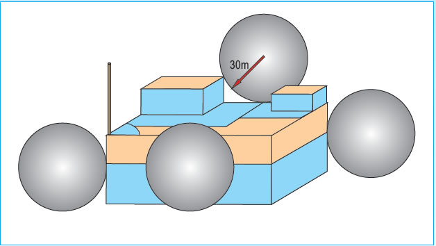 Lightnng Protection | Basic Lightning | Lectro-Tech